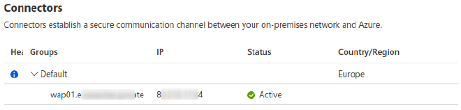Azure Application Proxy · sekureco42