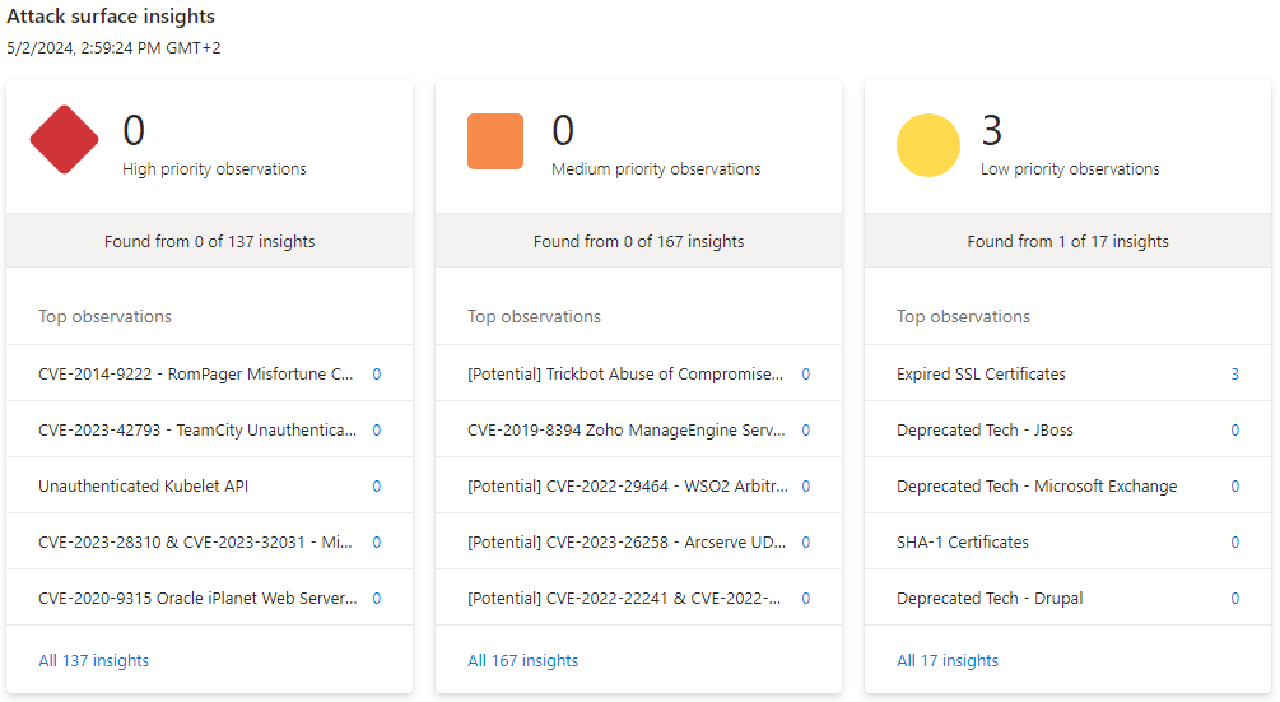 Enterprise Attack Surface Management (EASM) - Activation and a first ...