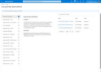 Enterprise Attack Surface Management (EASM) - Activation and a first ...