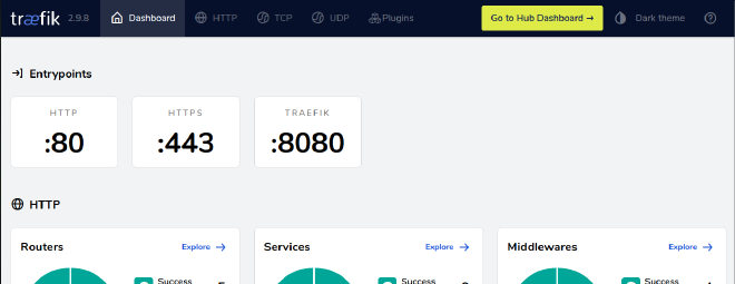 Nextcloud SSO with Azure Active Directory (AAD) · sekureco42